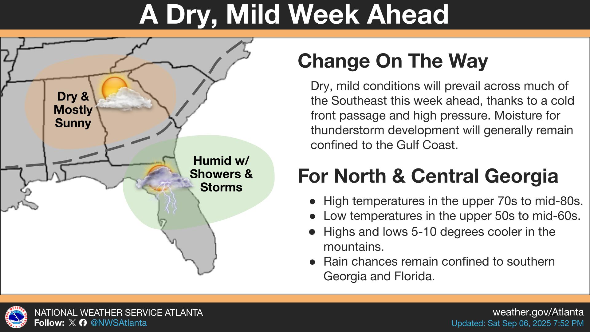 Perfect Weather Week Hits Georgia: What You Need to Know