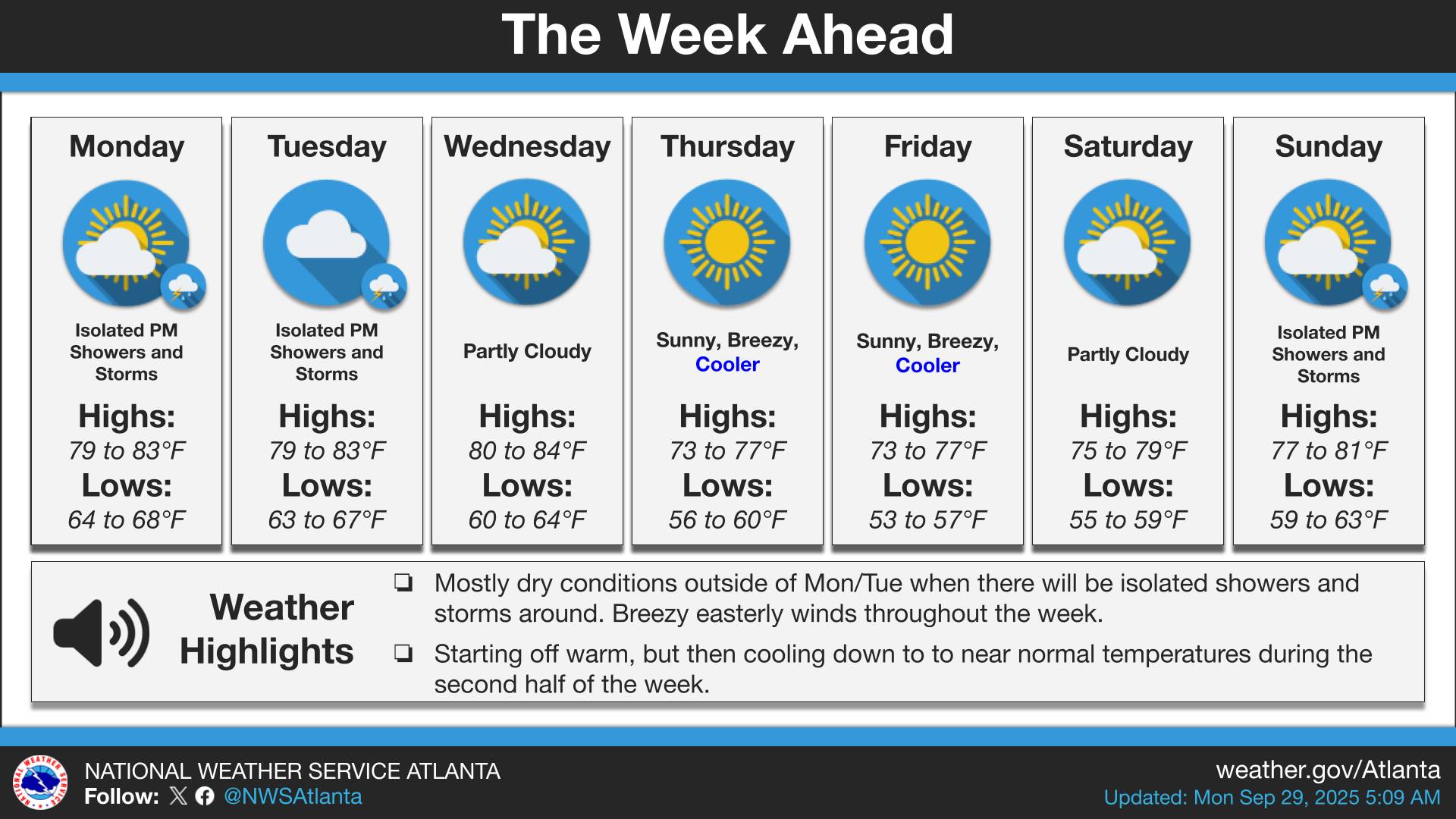 Is Fall Weather Finally Coming to Georgia This Week?