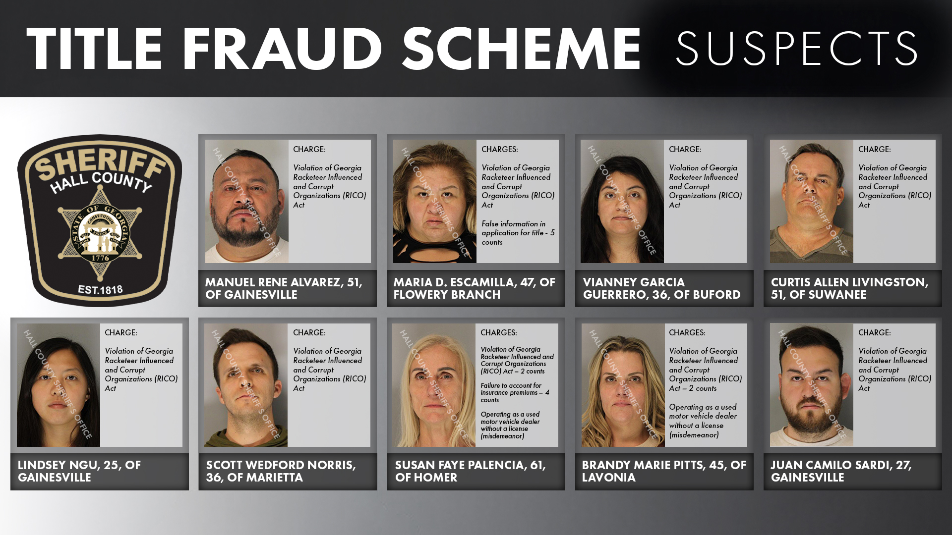 Hall County Auto Dealerships Implicated in Title Fraud Scheme